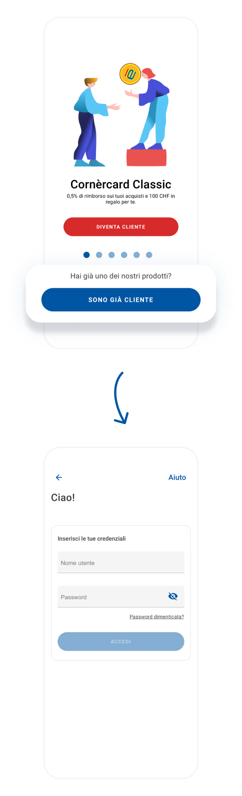 Come accedo alla iCornèr App? – Cornèrcard