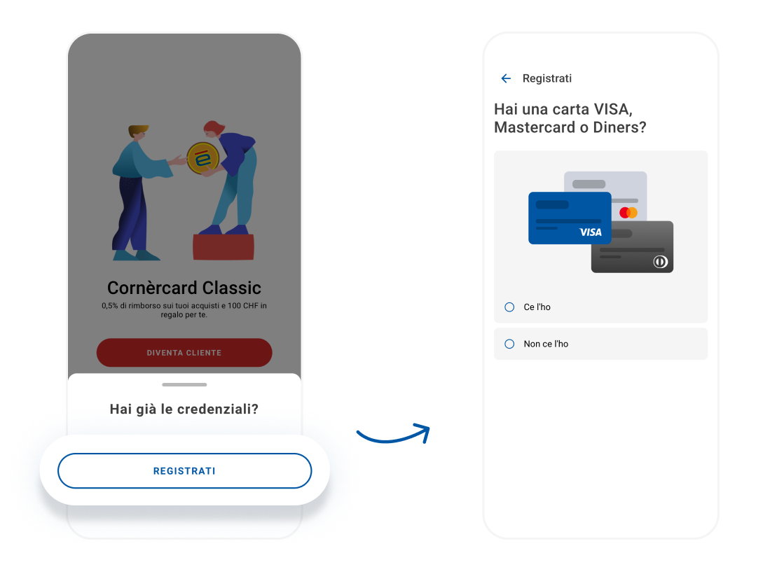 Come accedo alla iCornèr App? – Cornèrcard